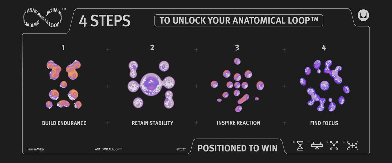 Chain Reaction | Herman Miller